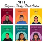 Indigenous Perspectives - Educational Resources for French Teachers