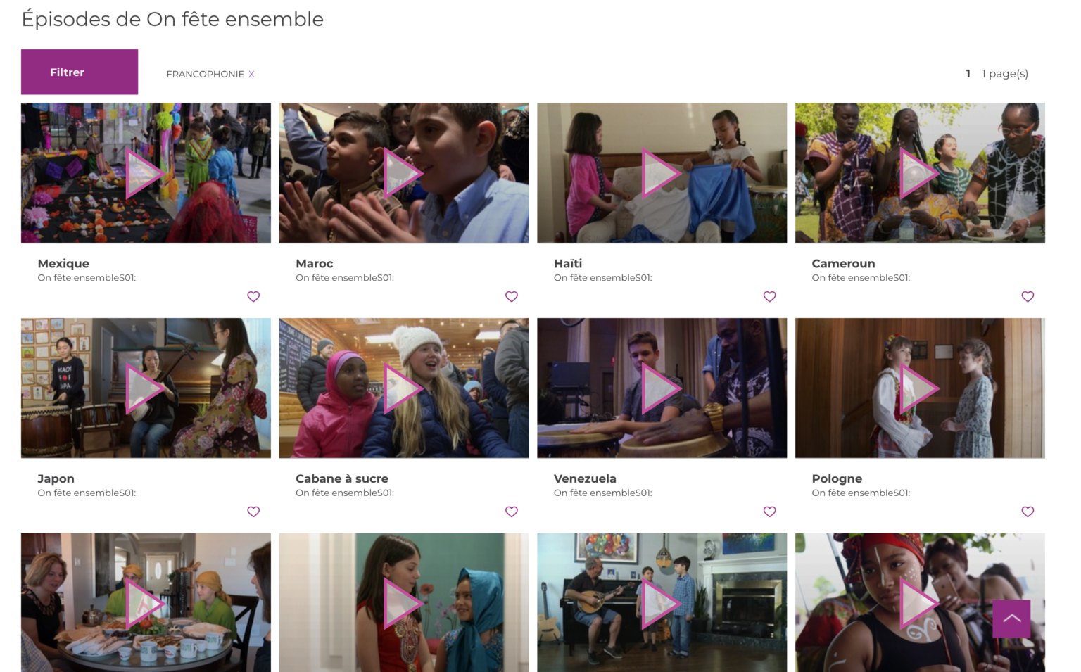 Here are 10 informative French activities on la francophonie