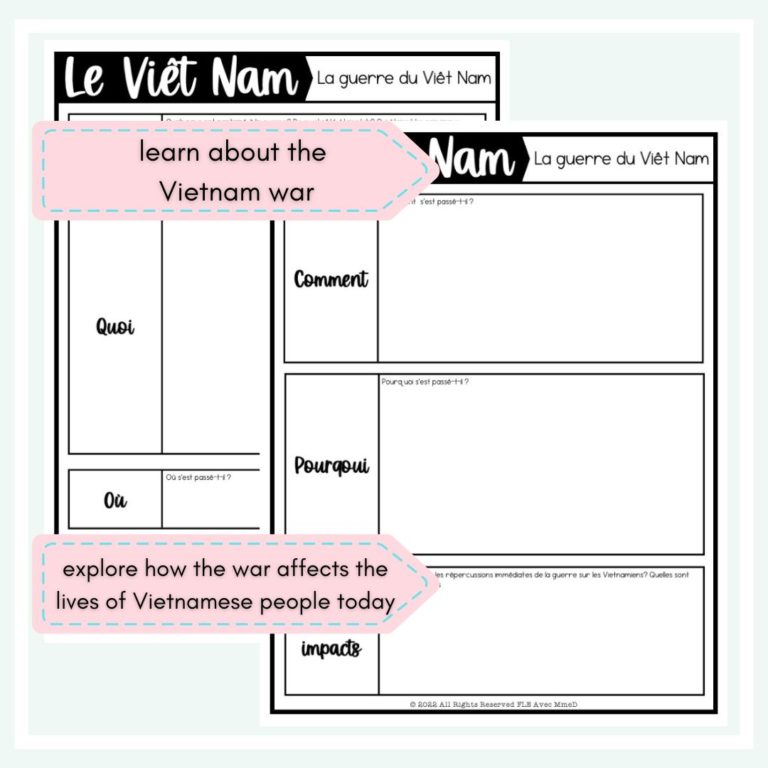 Teaching about francophone Vietnam in French class - FLE Avec MmeD
