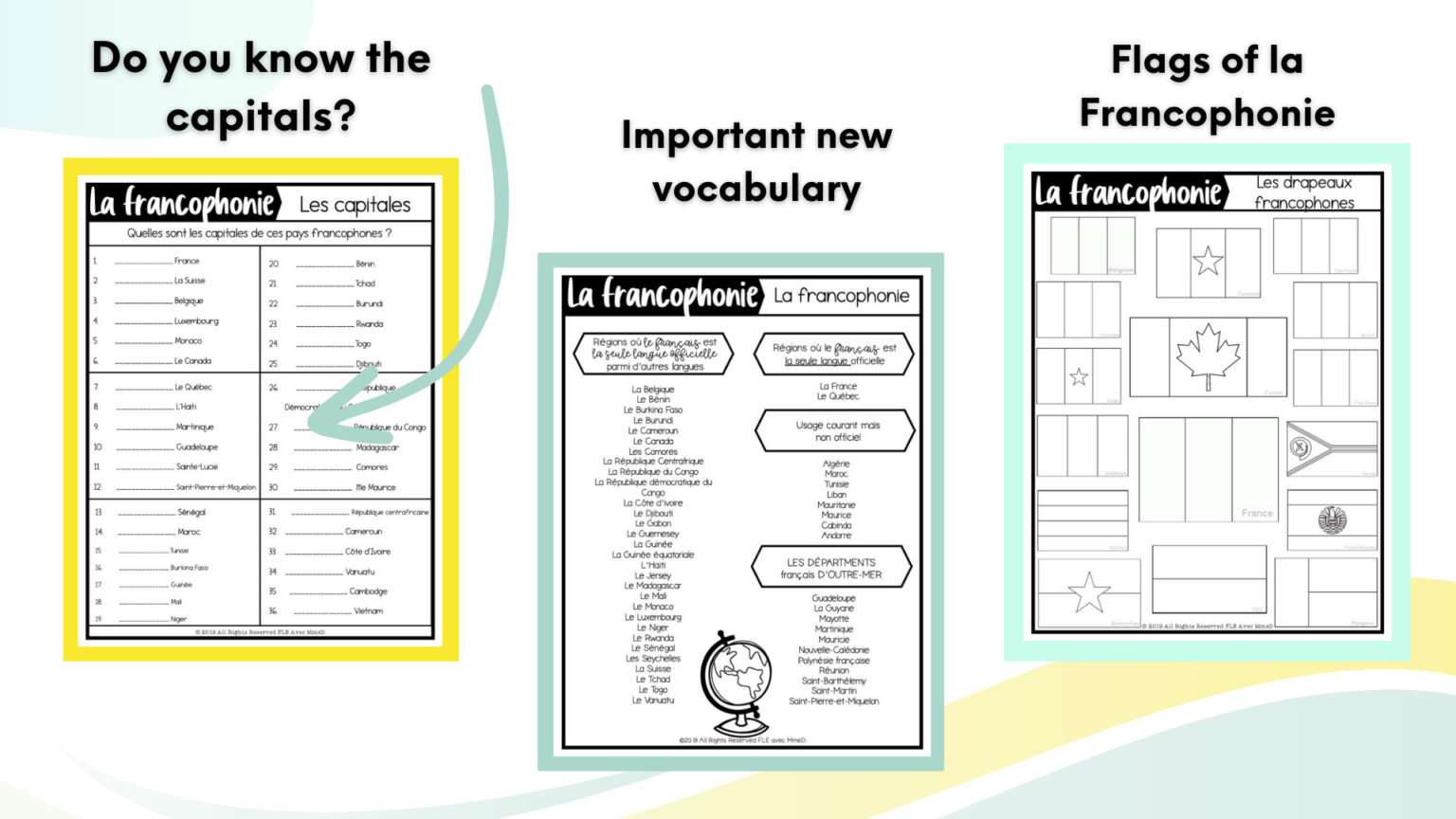 Teaching about the Francophone world: Francophonie Unit Ideas - FLE ...
