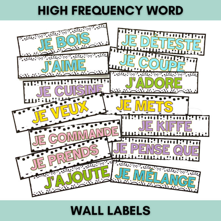 Delectable Ideas & activities for a French food unit - FLE Avec MmeD