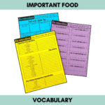Delectable Ideas & activities for a French food unit - FLE Avec MmeD
