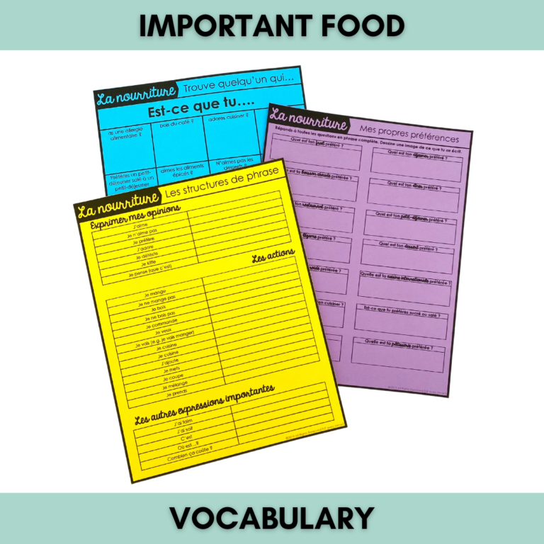 Delectable Ideas & activities for a French food unit - FLE Avec MmeD