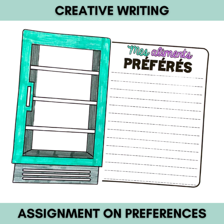 Delectable Ideas & activities for a French food unit - FLE Avec MmeD