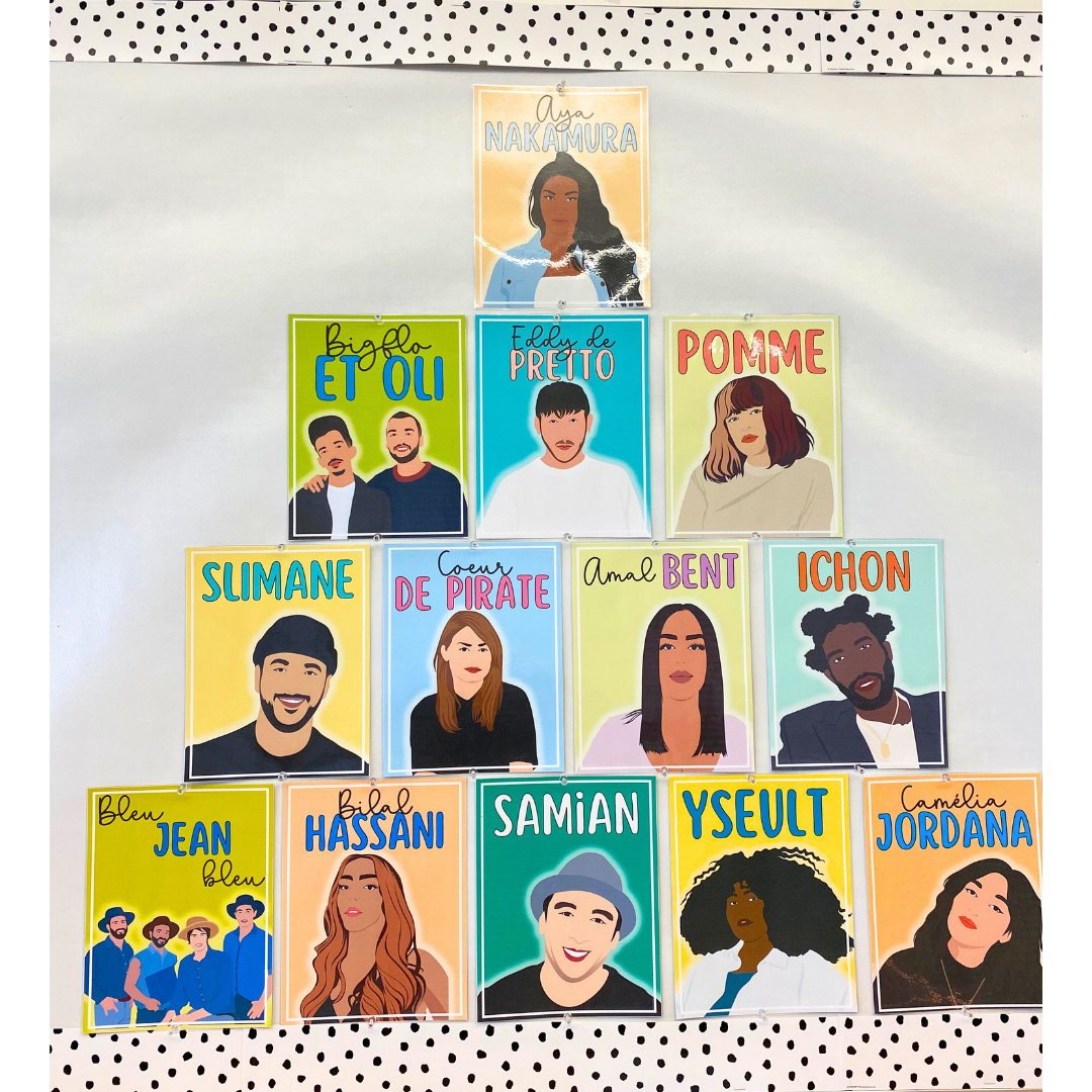 French Back to School Bulletin Board Ideas - FLE Avec MmeD